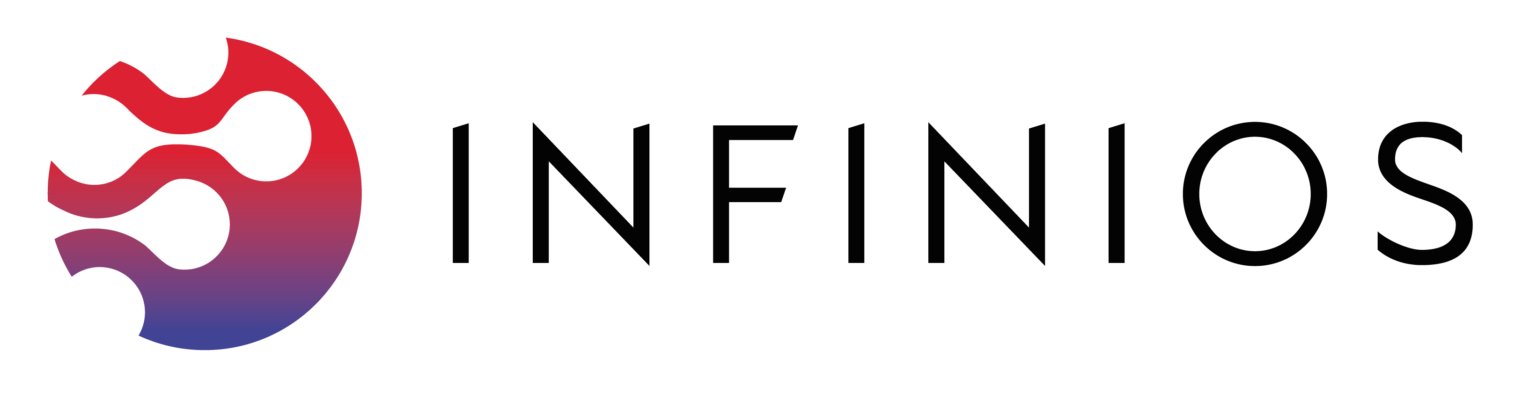 Infinios Financial Services B.S.C.(c) announces acquisition by nDigital ...